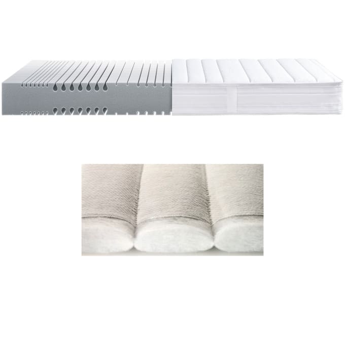 Matratze Legra Topas 20 (Waschbezug) von Röwa